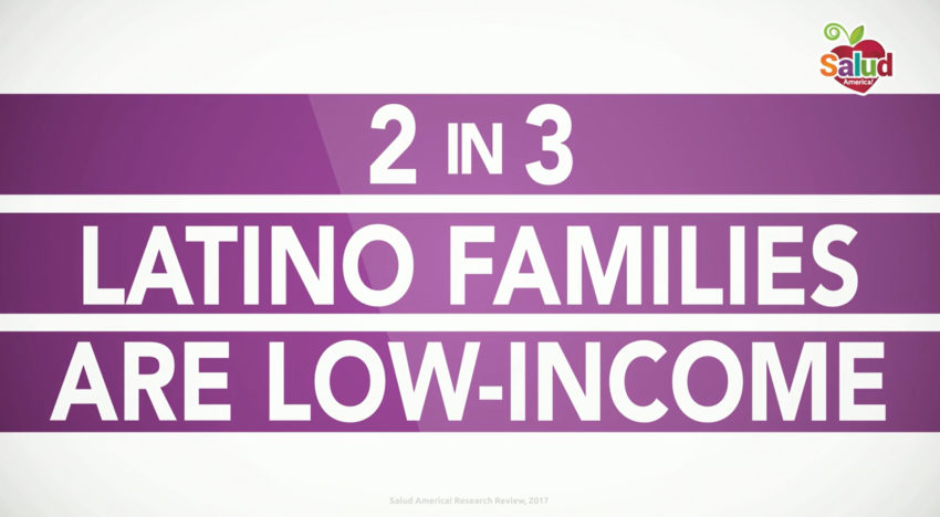 Family Support Research: Latinos' Big Healthcare Gaps - Salud America