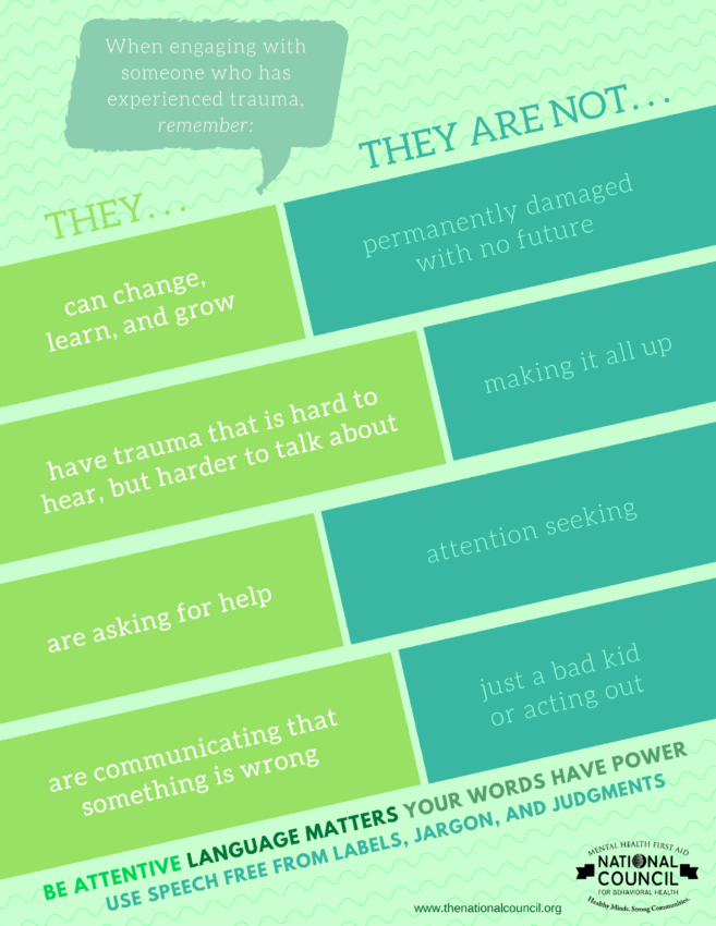 Infographics, Videos, and Reports to Understand Childhood Trauma ...