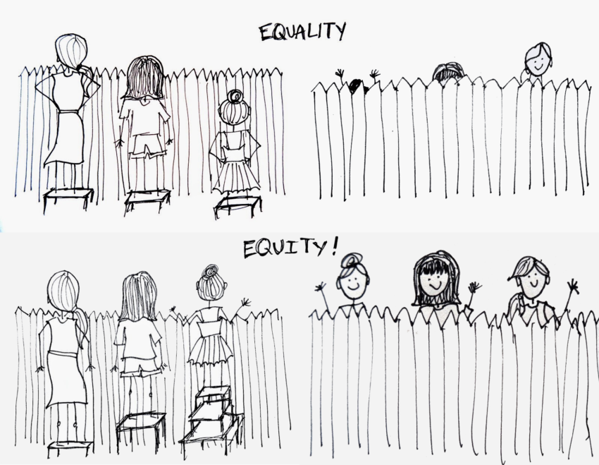 New Playbook: Creating Community Partnerships for Health Equity - Salud ...