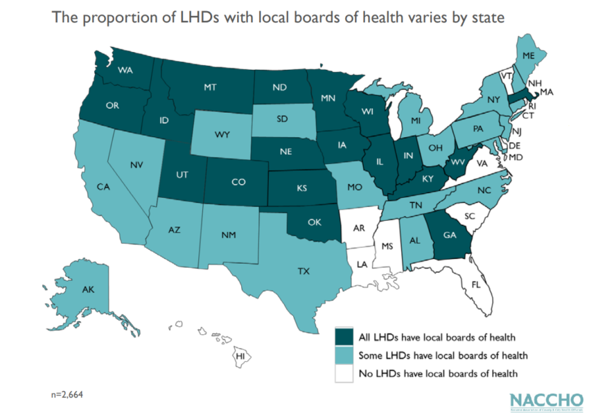 Why Your City Needs a Board of Health (and You on It) - Salud America