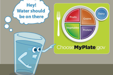 Water MyPlate Dietary Guidelines for Americans - Salud America