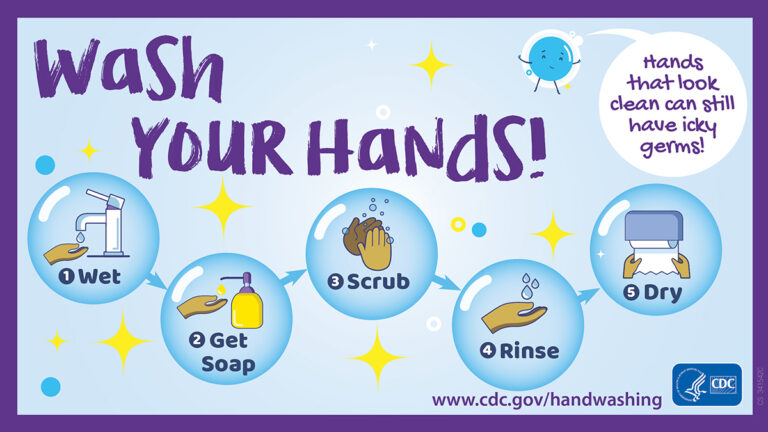 We Need to Talk about Hand Hygiene Again - Salud America