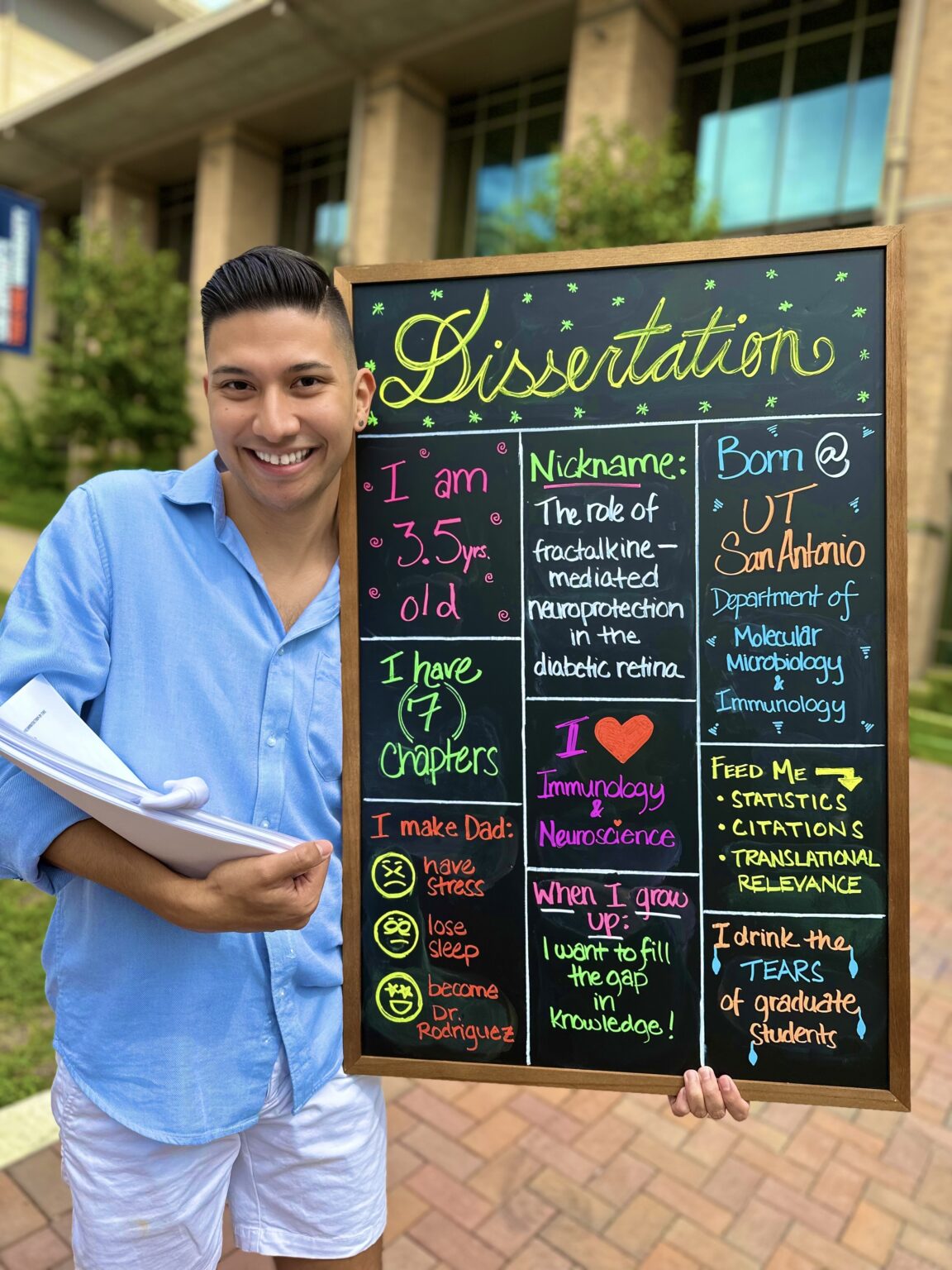 Dr. Derek Rodriguez: Using a Personal Cancer Journey to Inspire Others ...