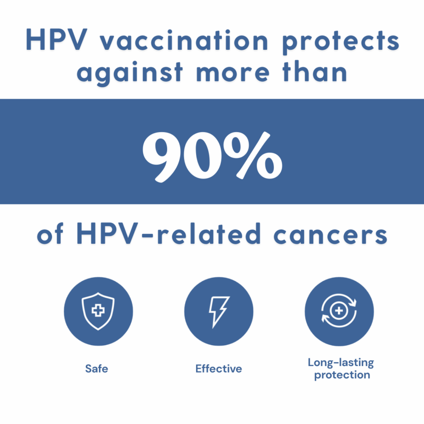 Leading Cancer Research Centers Reinforce Importance of Safe, Effective HPV Vaccination to ...